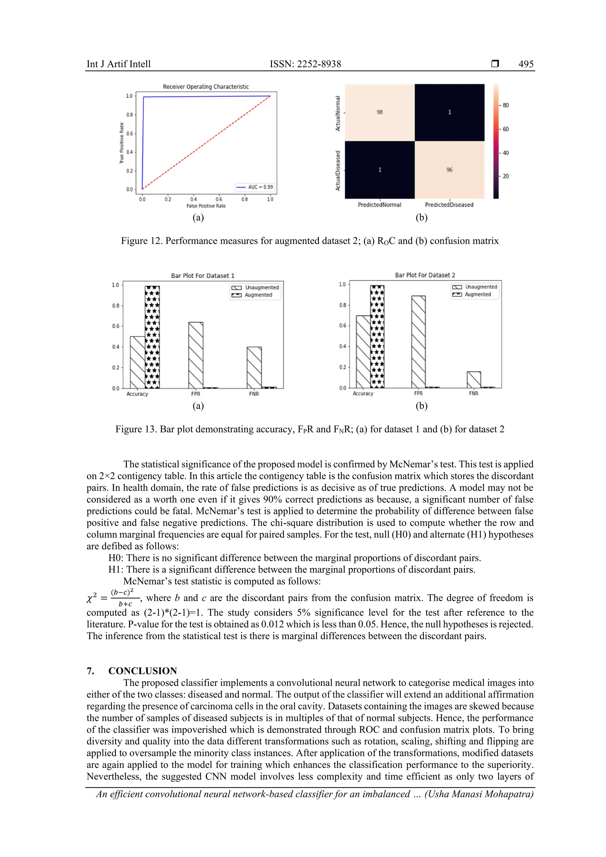 An efficient convolutional neural network-based classifier for an imbalanced oral squamous ...