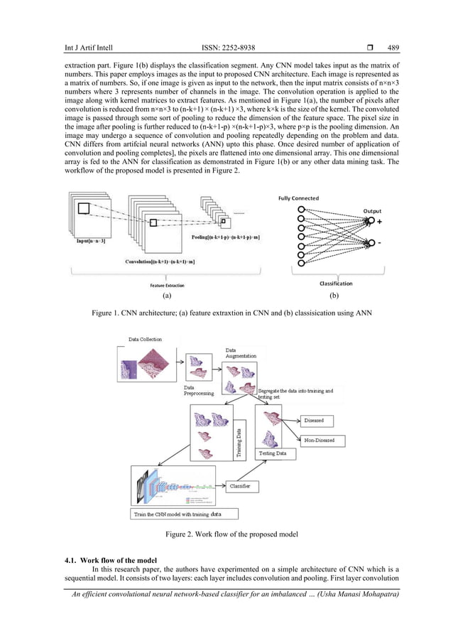 An efficient convolutional neural network-based classifier for an imbalanced oral squamous ...