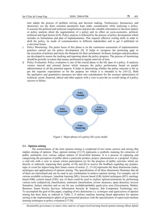 Sustainable governance in smart cities and use of supervised learning ...