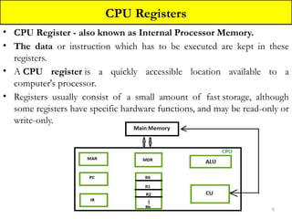 Memory Organization of computer systemss | PPTX