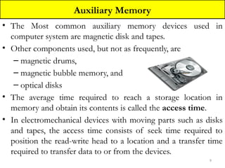 Memory Organization of computer systemss | PPTX