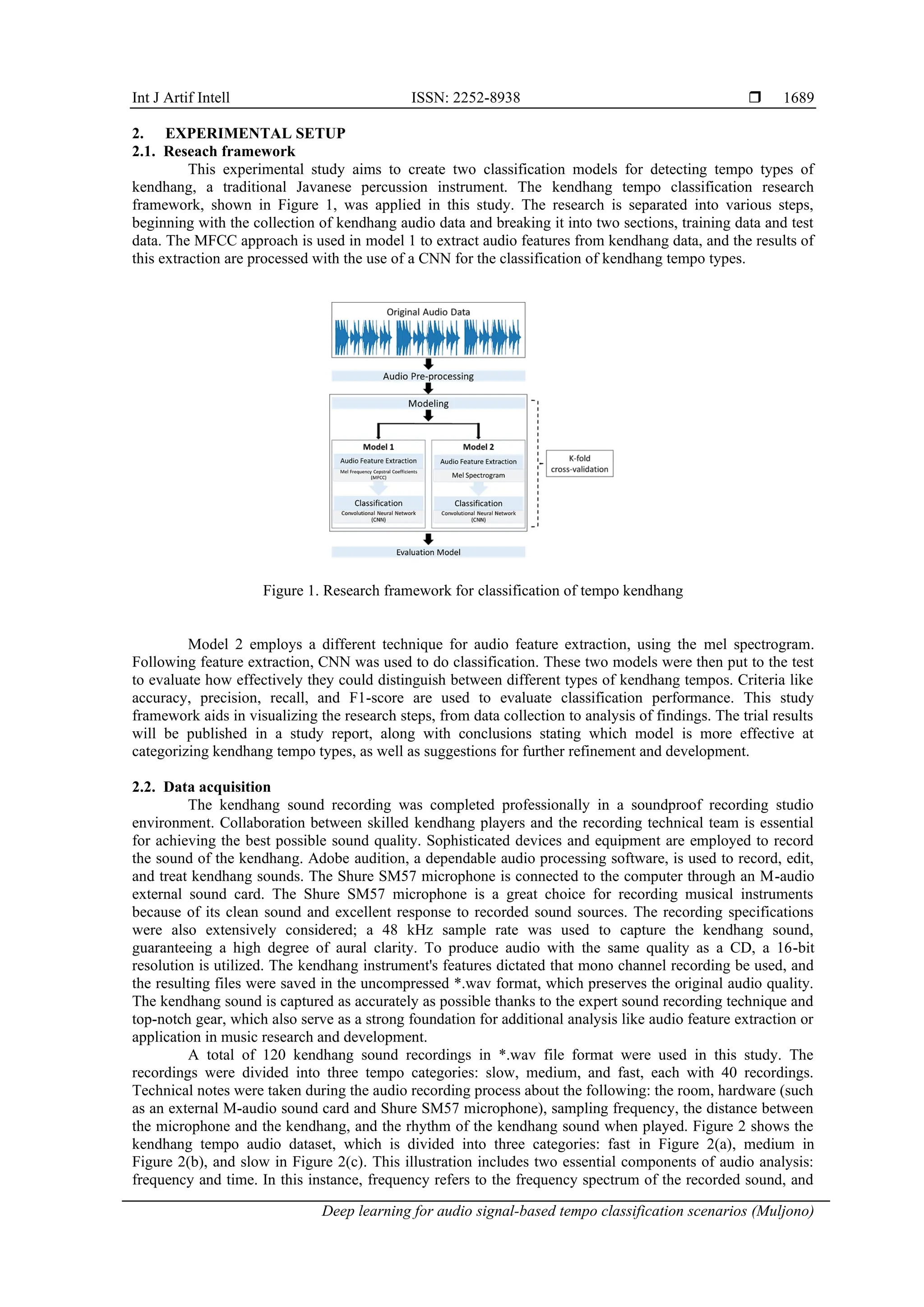 Deep learning for audio signal-based tempo classification scenarios | PDF