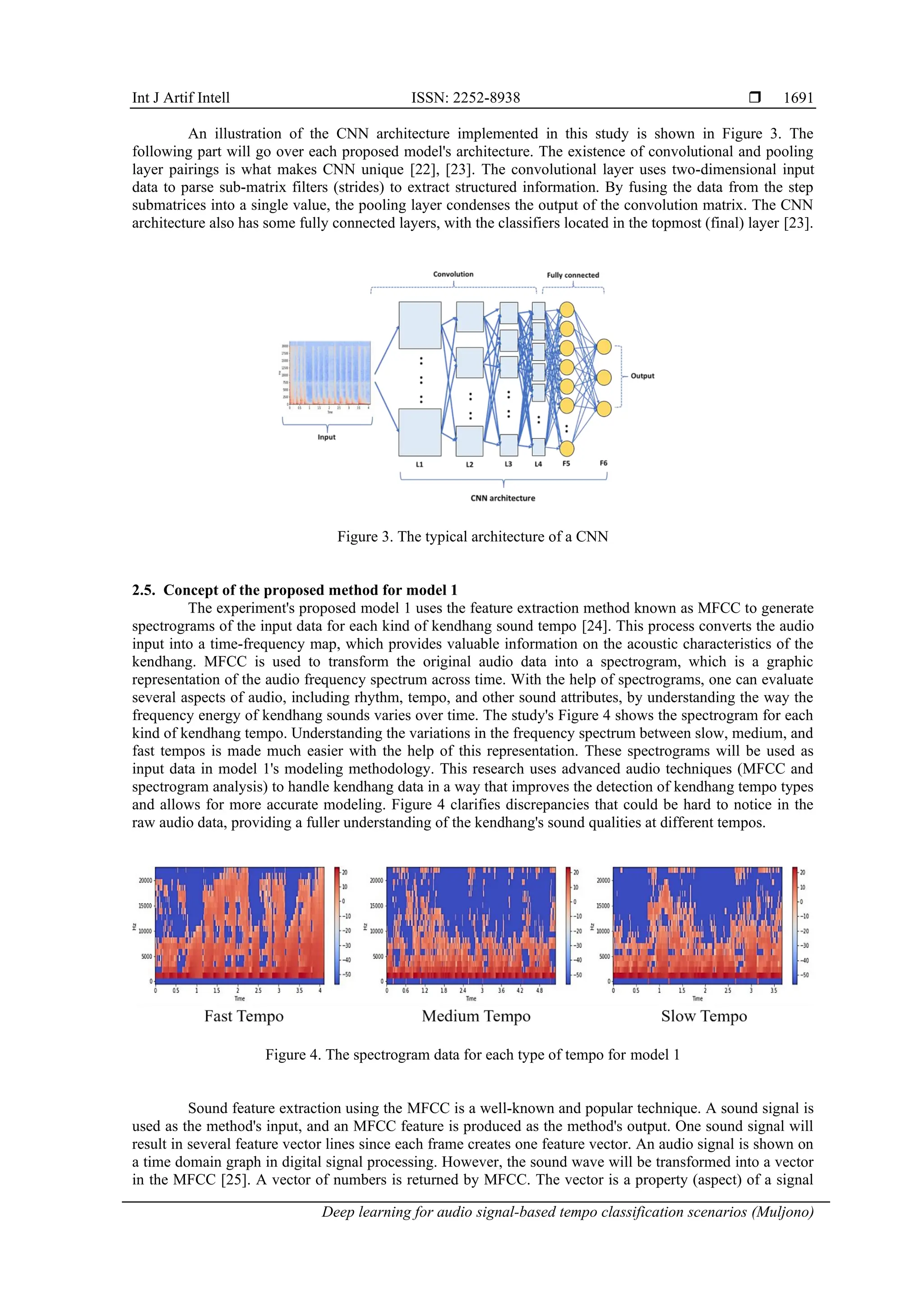 Deep learning for audio signal-based tempo classification scenarios | PDF