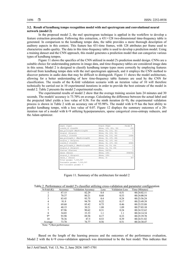 Deep learning for audio signal-based tempo classification scenarios | PDF