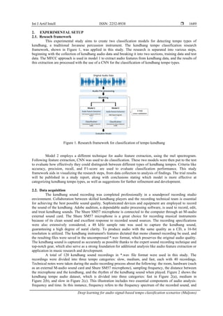 Deep learning for audio signal-based tempo classification scenarios | PDF