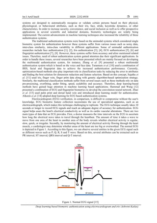 Deep learning based biometric authentication using electrocardiogram and iris | PDF