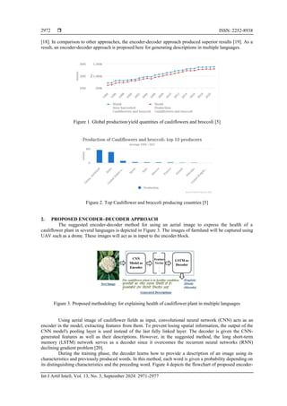 Encoder-decoder approach for describing health of cauliflower plant in multiple languages | PDF