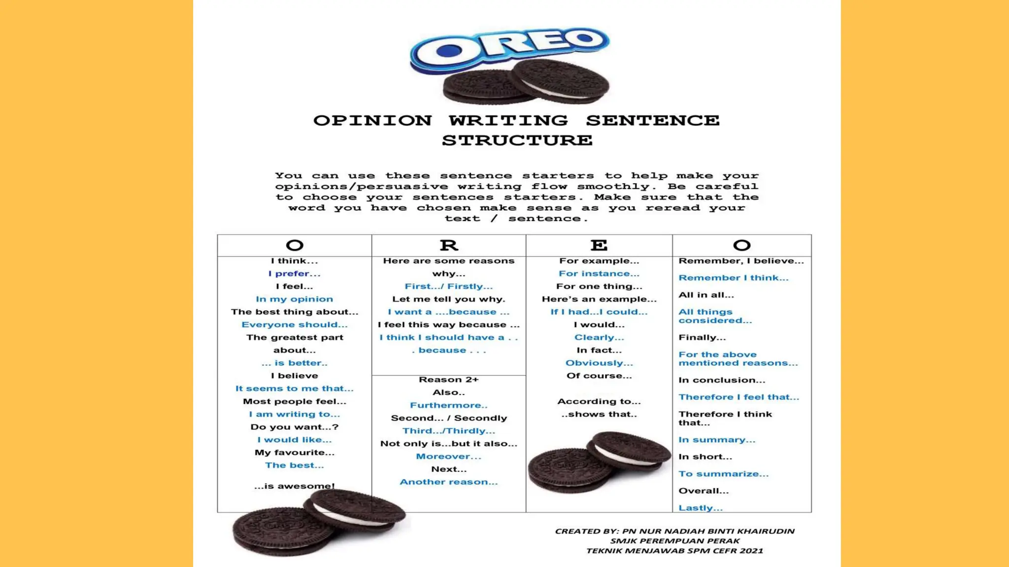 Using-OREO-Technique-in-SPM Writing.pptx