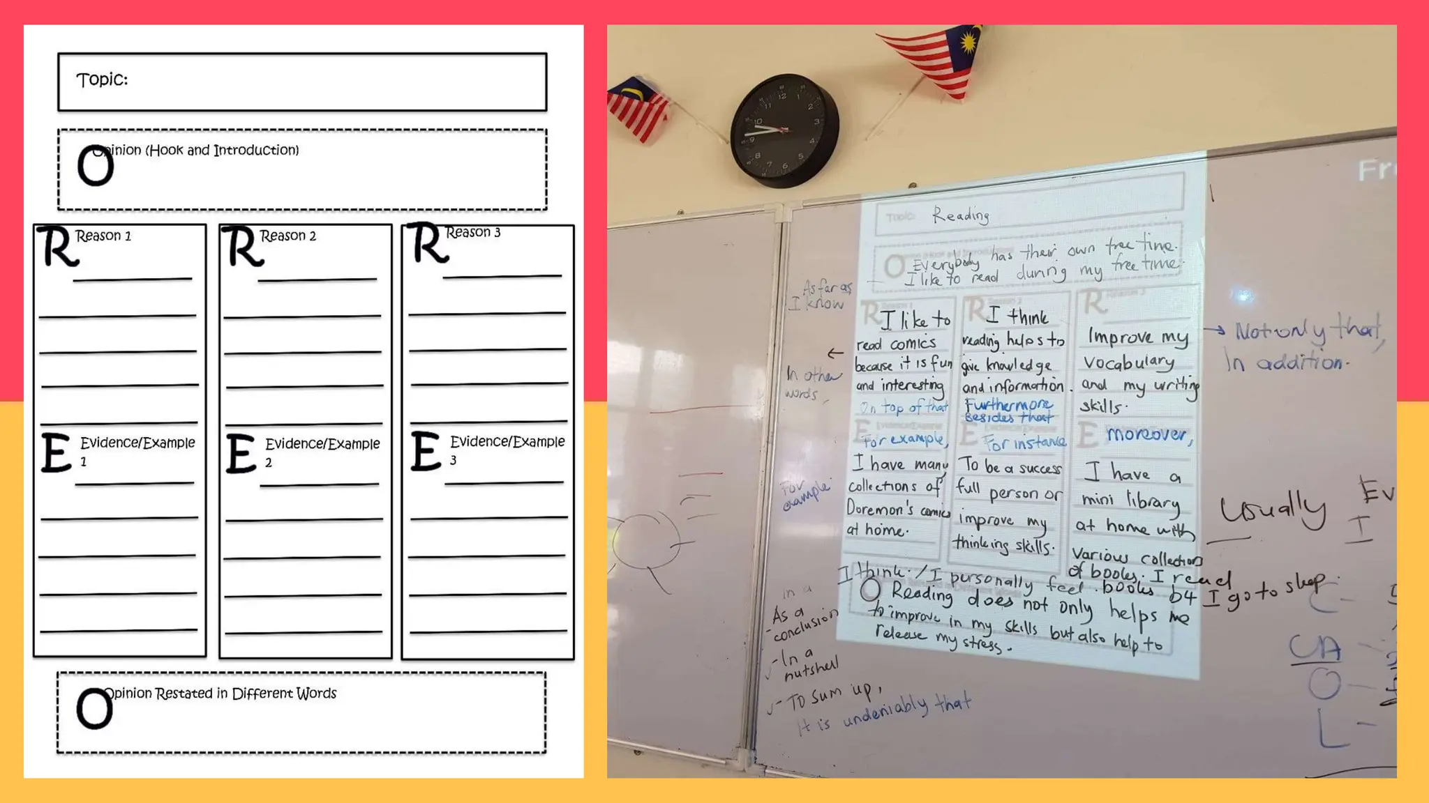 Using-OREO-Technique-in-SPM Writing.pptx
