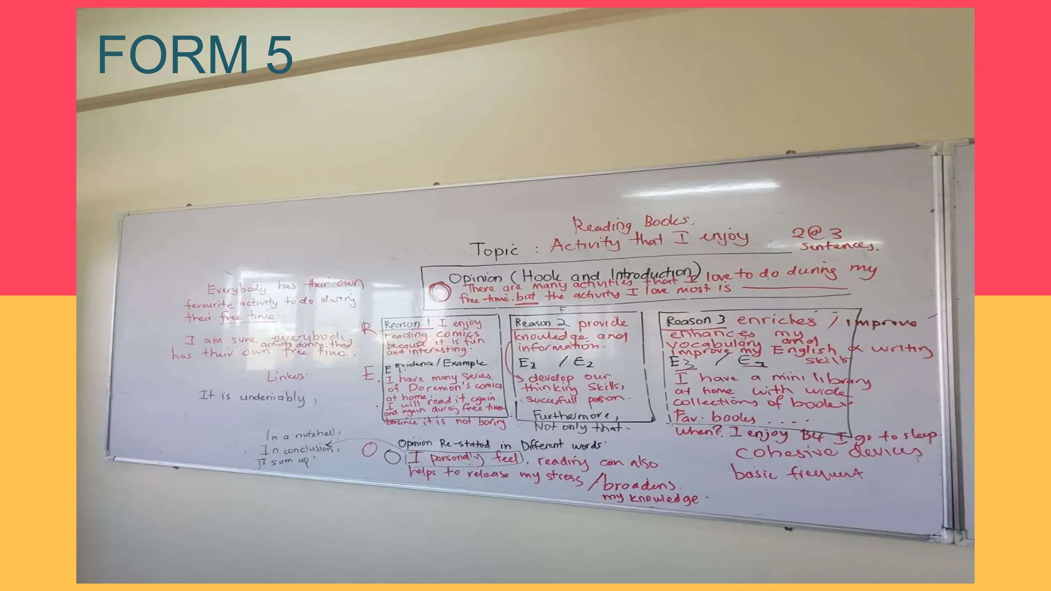 Using-OREO-Technique-in-SPM Writing.pptx