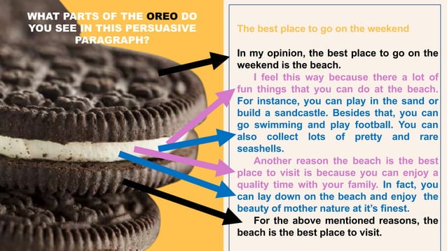 Using-OREO-Technique-in-SPM Writing.pptx | Beach Travel | Travel Type