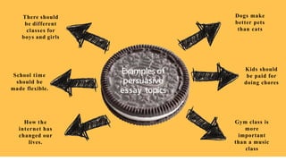 Using-OREO-Technique-in-SPM Writing.pptx