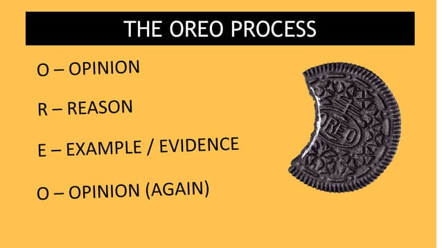 Using-OREO-Technique-in-SPM Writing.pptx | Beach Travel | Travel Type