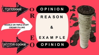 Using-OREO-Technique-in-SPM Writing.pptx