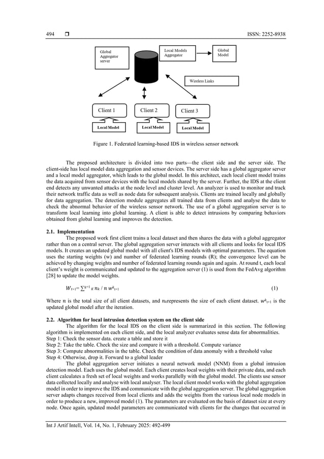 Hybrid intrusion detection model for hierarchical wireless sensor ...