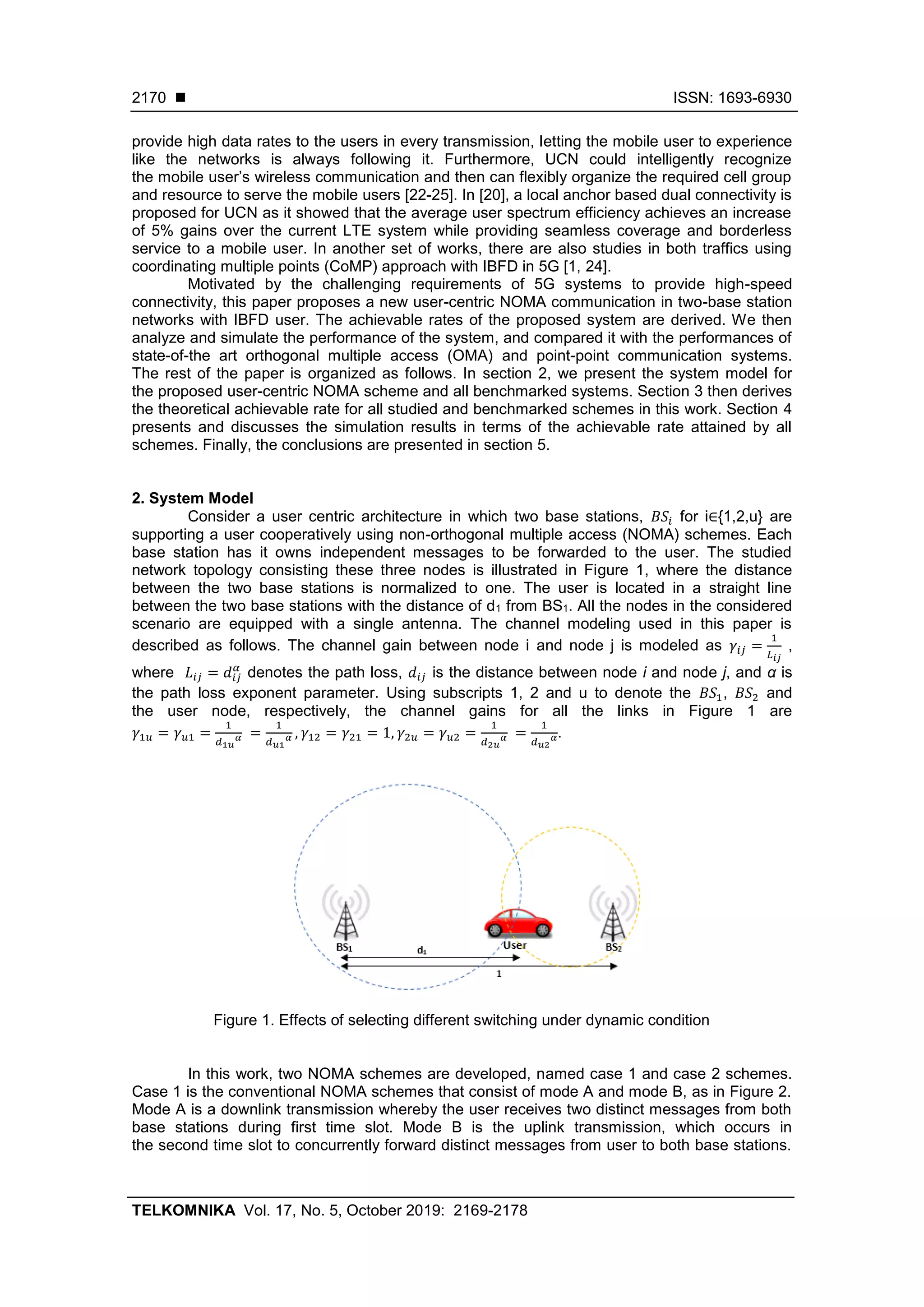 Full Duplex User Centric Communication Using Non Orthogonal Multiple
