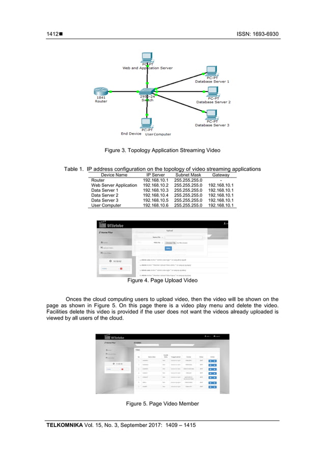 Use of Automation Codecs Streaming Video Applications Based on Cloud Computing | PDF