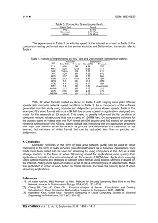 Use of Automation Codecs Streaming Video Applications Based on Cloud Computing | PDF | Cloud ...