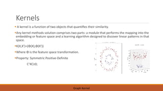 Graph Kernelpdf | PDF | 3-D Graphics | Computer Software and Applications