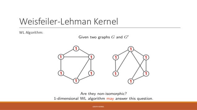 Graph Kernelpdf