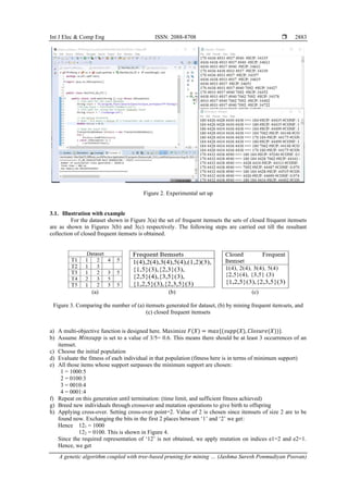 A genetic algorithm coupled with tree-based pruning for mining closed association rules | PDF