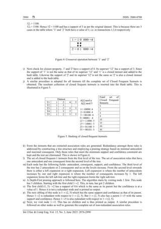 A genetic algorithm coupled with tree-based pruning for mining closed association rules | PDF