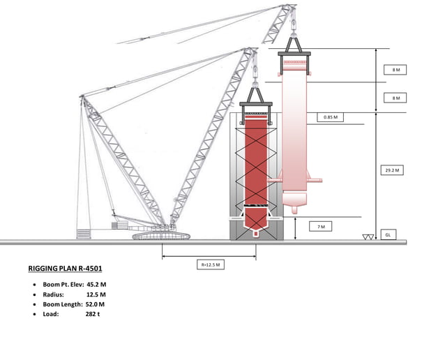 Rigging plan-R4501 | DOCX