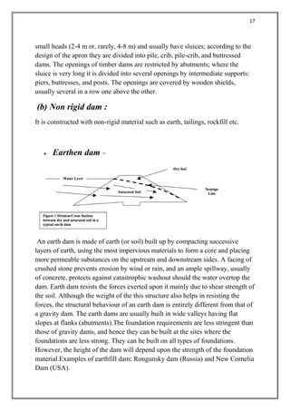Design of concrete Gravity Dam_Project B.E final | PDF