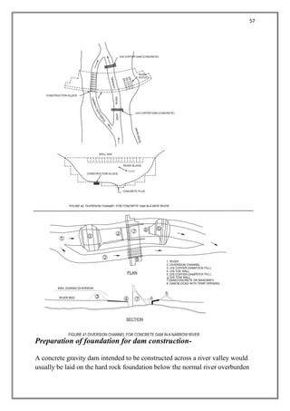 Design of concrete Gravity Dam_Project B.E final | PDF