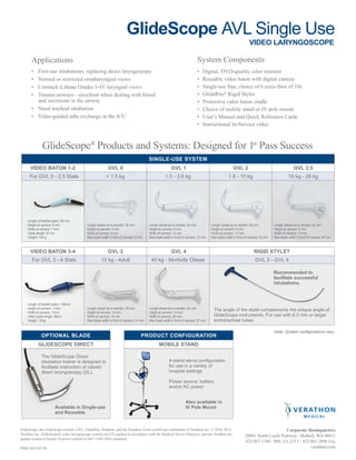 0900-2695-05-86 | PDF