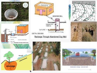 METHODS AND USERS OF RAIN WATER HARVESTING | PPTX