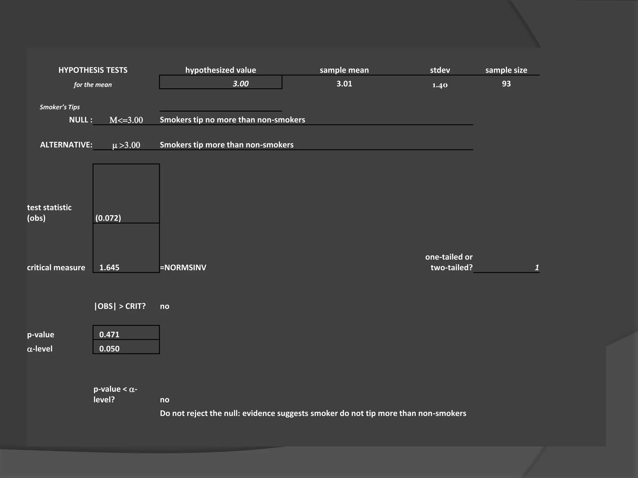 512 Presentation Final Version | PPTX