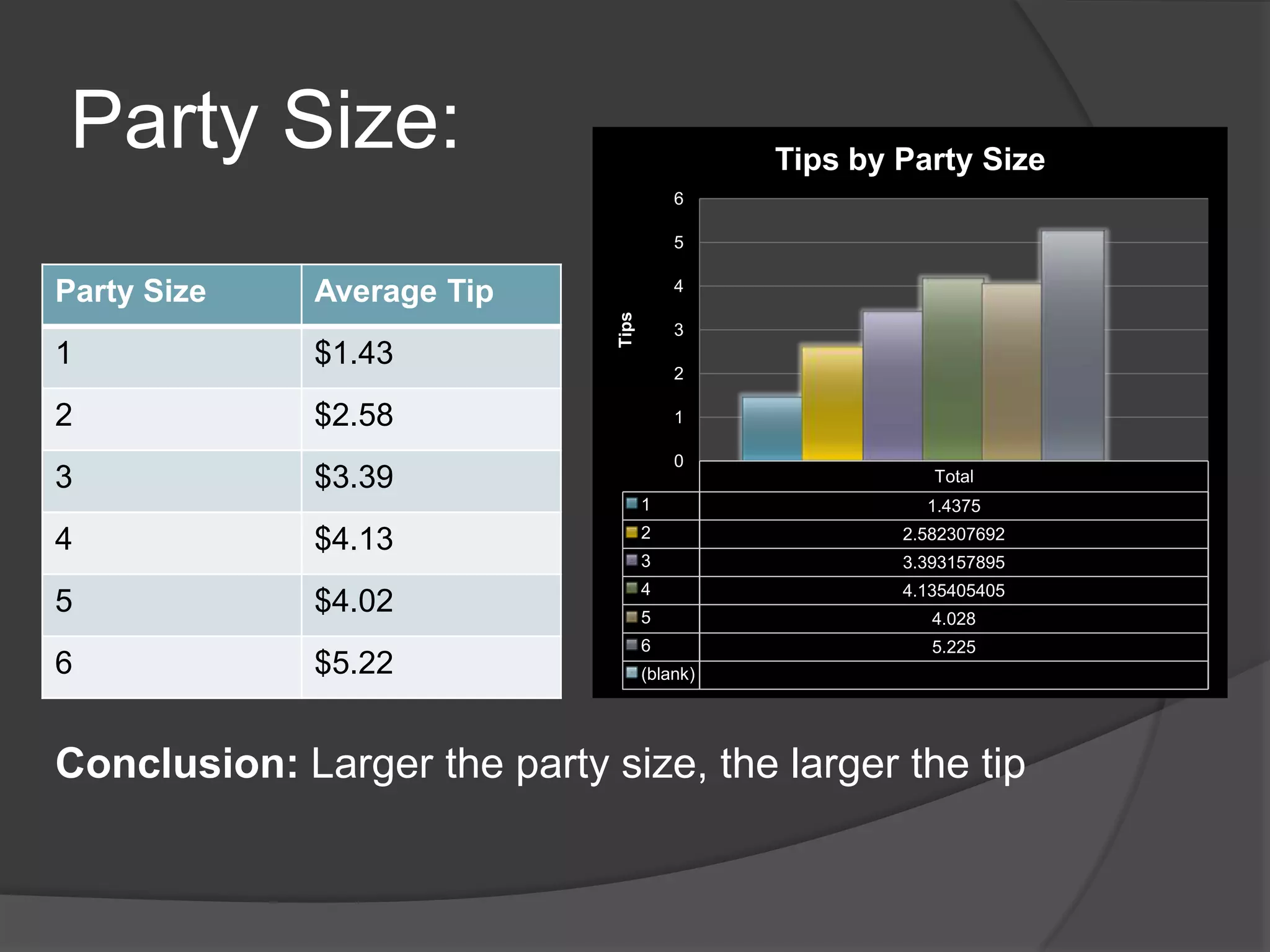 512 Presentation Final Version | PPTX