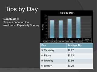 512 Presentation Final Version | PPTX