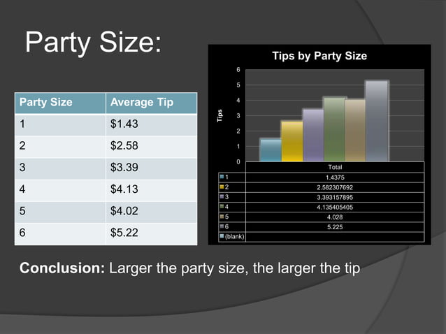 512 Presentation Final Version | PPTX
