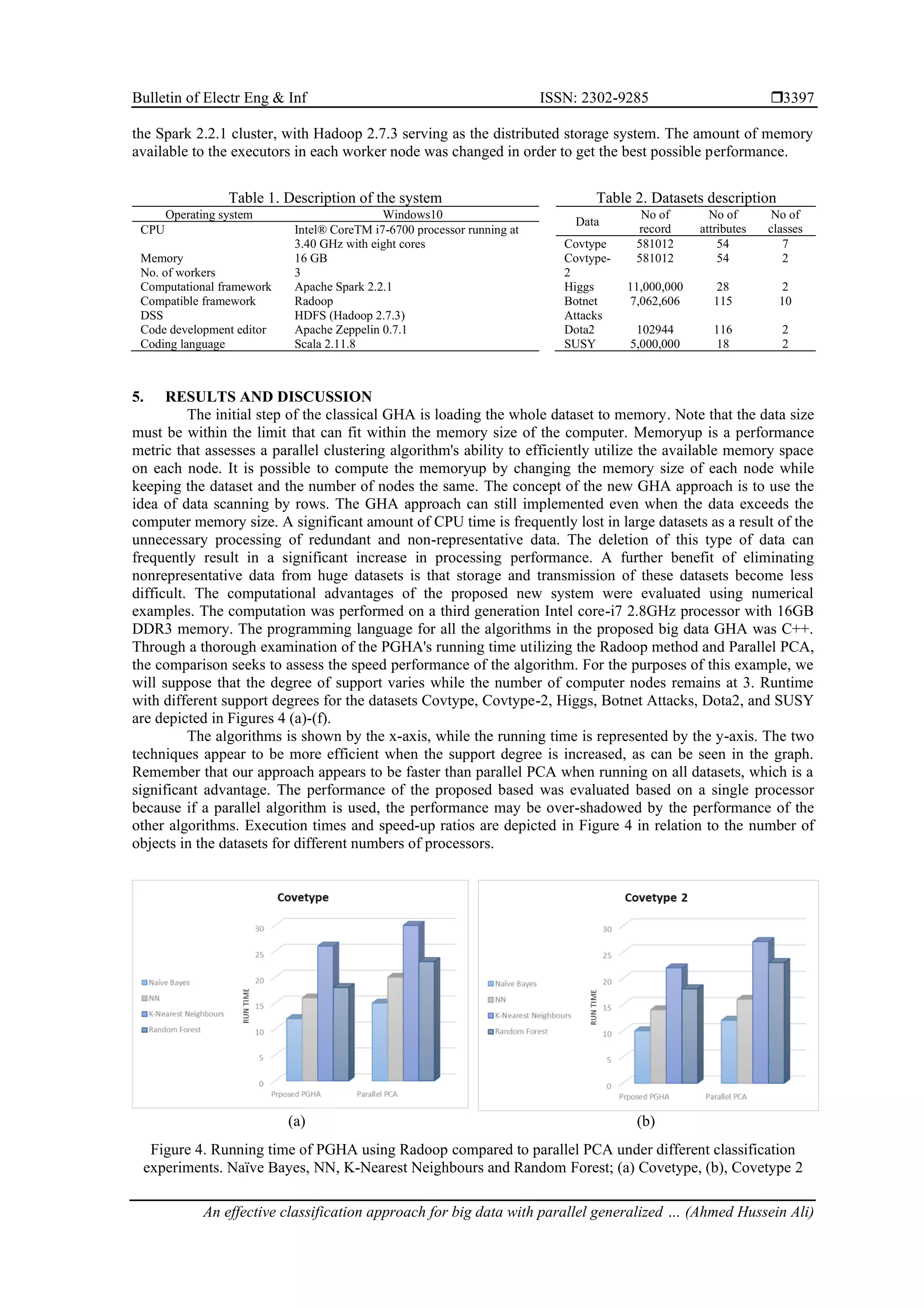 An Effective Classification Approach For Big Data With Parallel Generalized Hebbian Algorithm Pdf