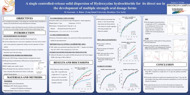 Bhumika's final poster 36x72 | PPT