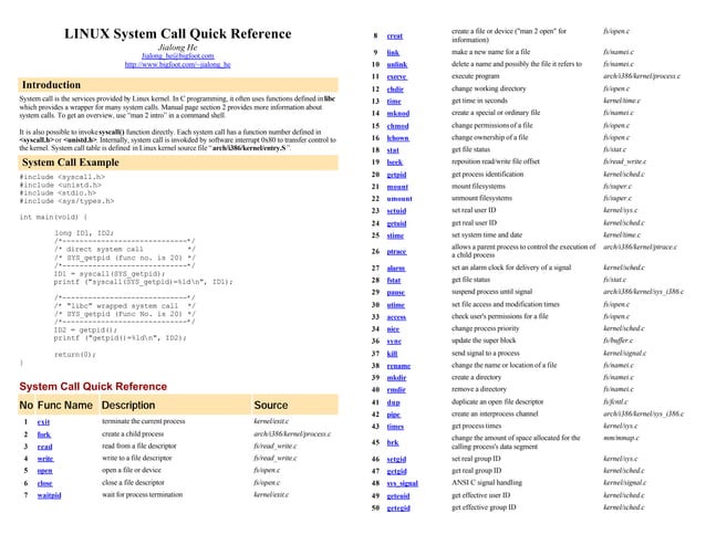 LINUX System Call Quick Reference | PDF