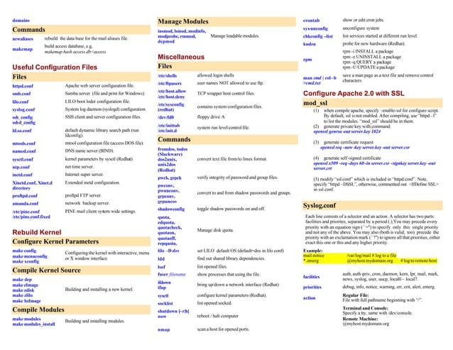 LINUX Admin Quick Reference | PPT