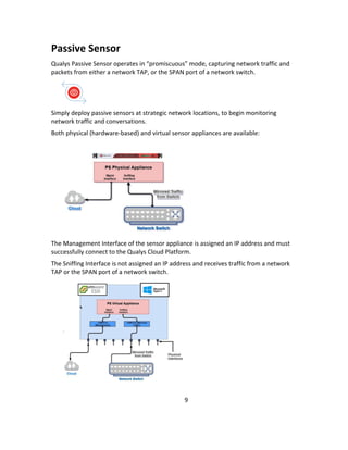 513323774-VMDR-Lab-Tutorial-Supplement-V2.pdf