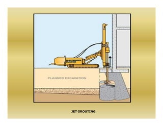 Git-Grouting. Civil engineering is shesar | PPT