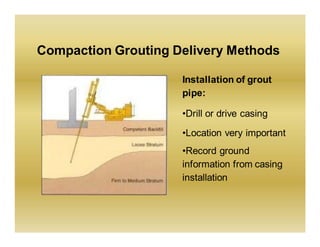 Git-Grouting. Civil engineering is shesar | PPT