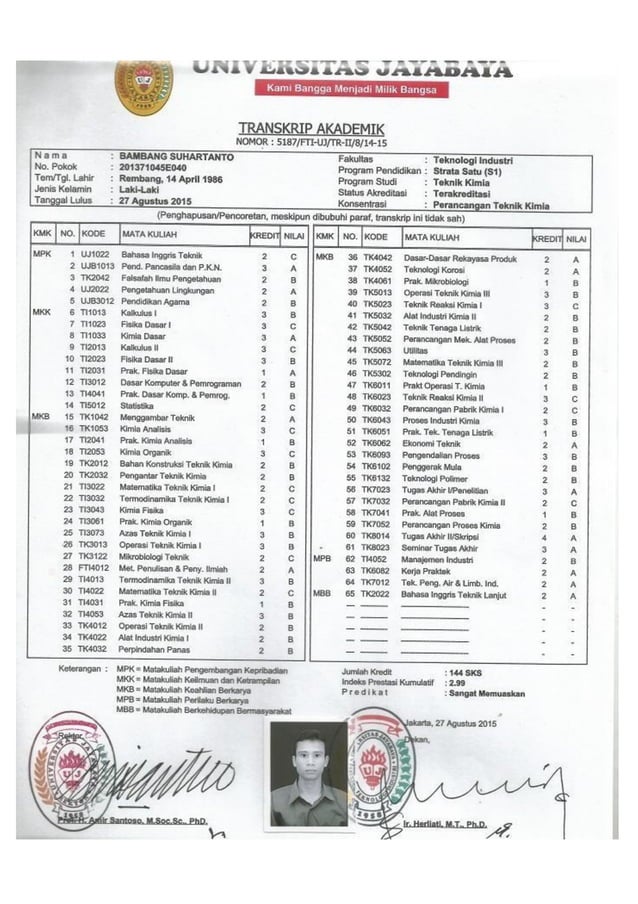 cv + Ijazah (Depok) | PDF