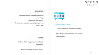 A case for Managed Detection and Response | PPT