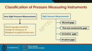 CHEMICAL PROCESS INSTRUMENTATION: Pressure Measurement | PDF