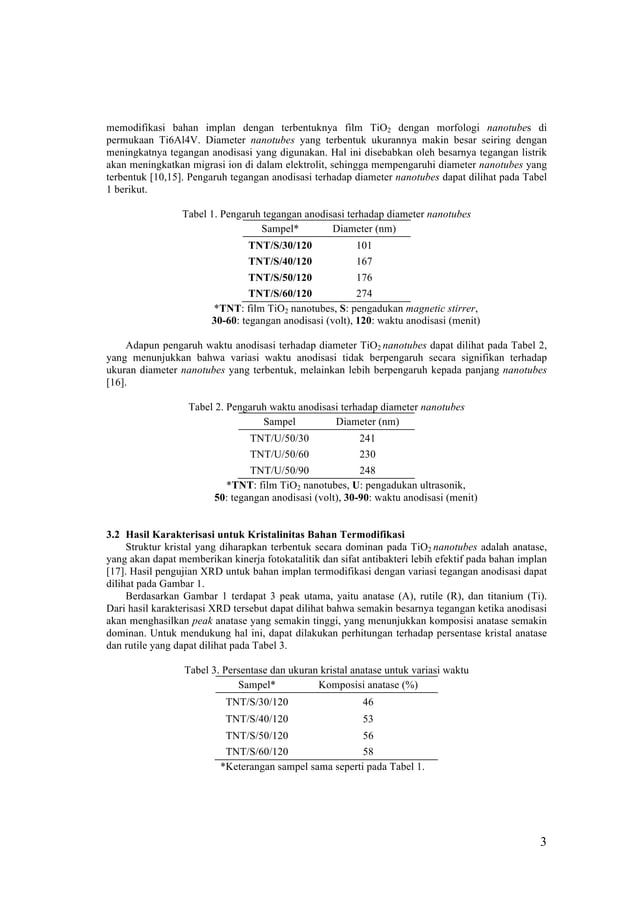 Makalah - SNTKI V - Slamet | PDF