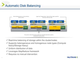 Big Data LDN 2016: Kick Start your Big Data project with Hyperconverged Infrastructure | PPTX ...