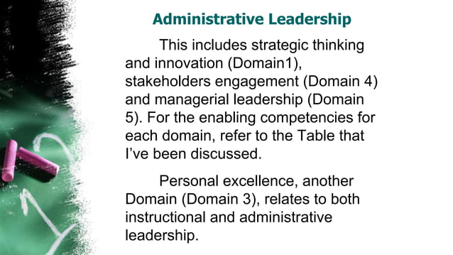 513848088-Educ-18-Chapter-12-Roles-and-Competencies-of-School-Heads-Group-6-BSED-III [Autosaved ...