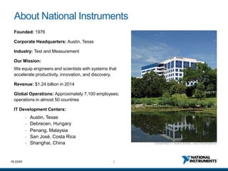 Application Continuity | PPTX