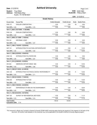 Troy Elliott-Ashford transcript | PDF